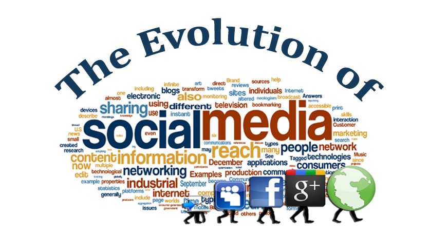 The Evolution Of Web Social
