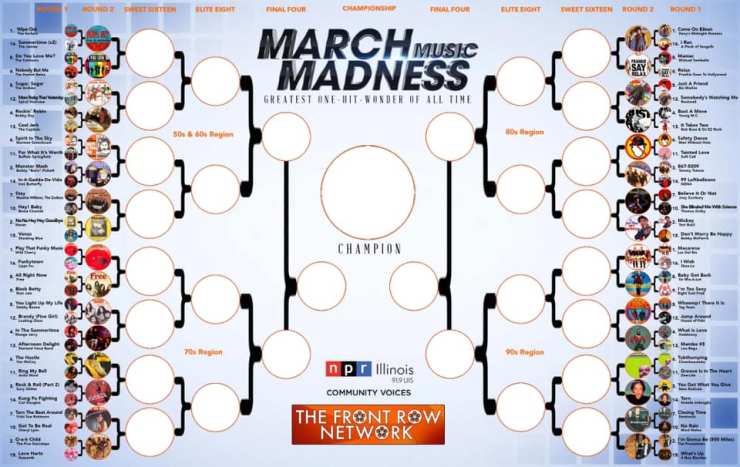 Special Episode – Greatest One-Hit Wonder of All Time Bracket LIVE ...